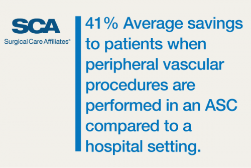 Surgical Care Affiliates Publishes Case Study - MedAxiom